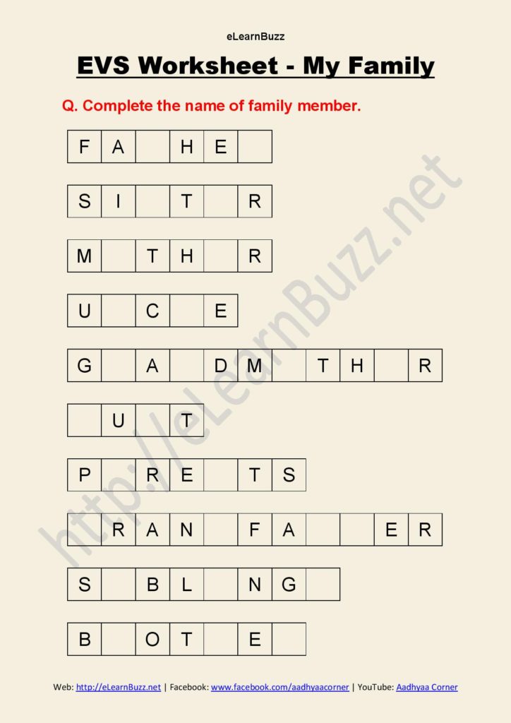 Free Printable Evs Worksheets For Class 1 Worksheet24 Free Printable Evs Worksheets For Class 1 Worksheet24